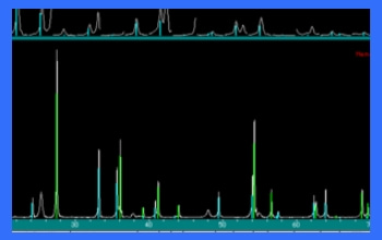 FullProf Suite衍射分析 - 粉末衍射和磁性结构分析软件最新版 | 晶体学工具 - 数据分析网—综合数据分析服务平台
