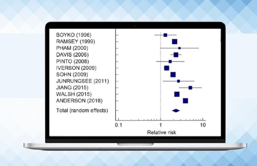 Comprehensive Meta Analysis下载 - Meta分析软件最新版 | 数据分析工具 - 数据分析网—综合数据分析服务平台