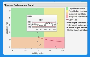 JMP,JMP软件,JMP下载,JMP官网,JMP免费,JMP教程,JMP中文,JMP中文网,JMP中文版,JMP破解版,JMP中文版,JMP ...