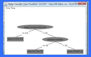 Weka软件下载 - 机器学习和数据挖掘工具最新版 | 开源数据分析平台 - 数据分析网—综合数据分析服务平台
