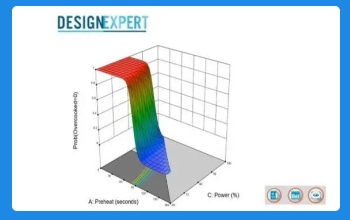 Design Expert响应面分析 - 实验设计软件最新版 | 数据分析工具 - 数据分析网—综合数据分析服务平台