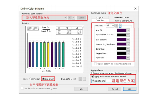 GraphPad Prism 自定义配色方案 示例与解析教程 - 数据分析网-专业学术和研究领域的综合性数据分析服务平台