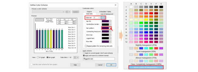 GraphPad Prism 自定义配色方案 示例与解析教程 - 数据分析网-专业学术和研究领域的综合性数据分析服务平台