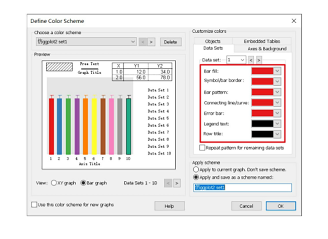 GraphPad Prism 自定义配色方案 示例与解析教程 - 智合数方-数据分析网