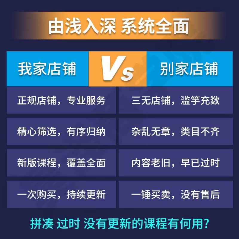 Excel零基础入门教程 Excel软件课程、excel教程、excel学习视频