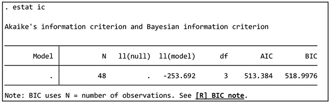 Stata软件——ARIMA、SARIMA、ARIMAX模型的统计分析方法
