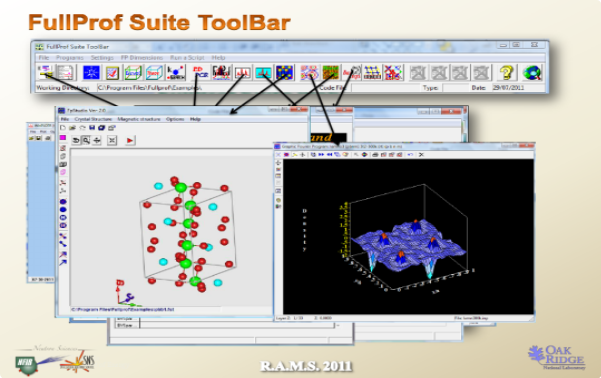 FullProf Suite衍射分析 - 粉末衍射和磁性结构分析软件最新版 | 晶体学工具 - 数据分析网—综合数据分析服务平台