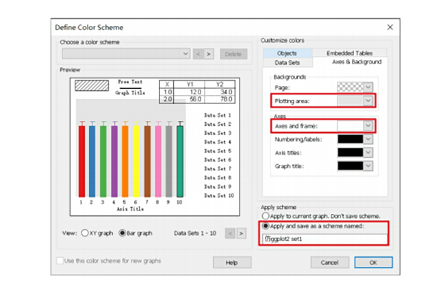 GraphPad Prism 自定义配色方案 示例与解析教程 - 智合数方-数据分析网