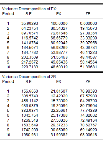 var模型eviews操作步骤及技巧指南 - 详细讲解