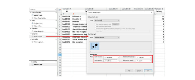 GraphPad Prism 多变量表（Multiple variables）及其图形绘制 示例与解析教程 - 数据分析网-专业学术和研究领域 ...